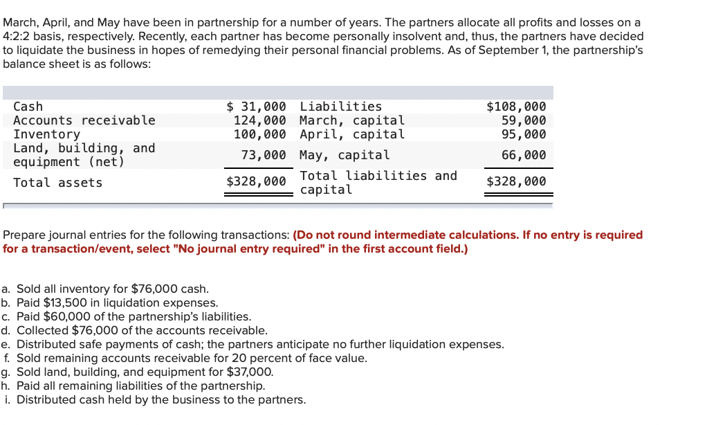 Solved March, April, and May have been in partnership for a | Chegg.com