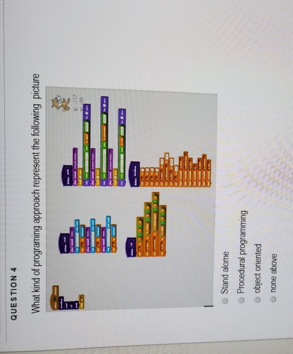 Solved QUESTION 4 What kind of programing approach represent | Chegg.com