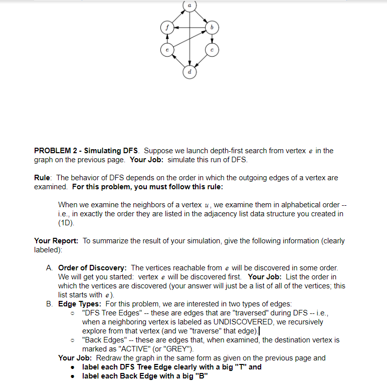 Solved 2 PROBLEM 2 - Simulating DFS. Suppose we launch | Chegg.com