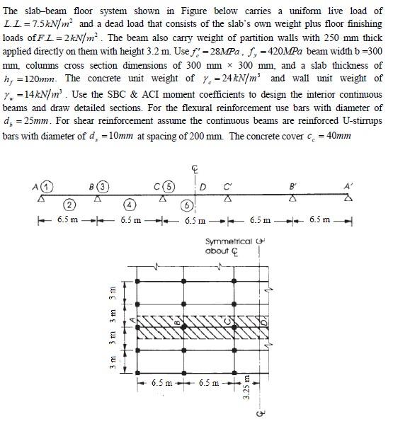Solved The slab-beam floor system shown in Figure below | Chegg.com