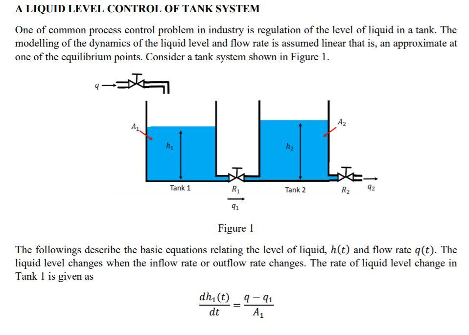 Solved A LIQUID LEVEL CONTROL OF TANK SYSTEM One of common | Chegg.com