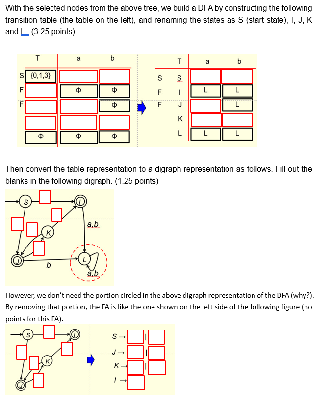 Solved 4. (12 points) Given the following regular expression | Chegg.com Solved 4. (12 points) Given the following regular expression | Chegg.com