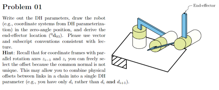 Solved Problem 01 Write out the DH parameters, draw the | Chegg.com