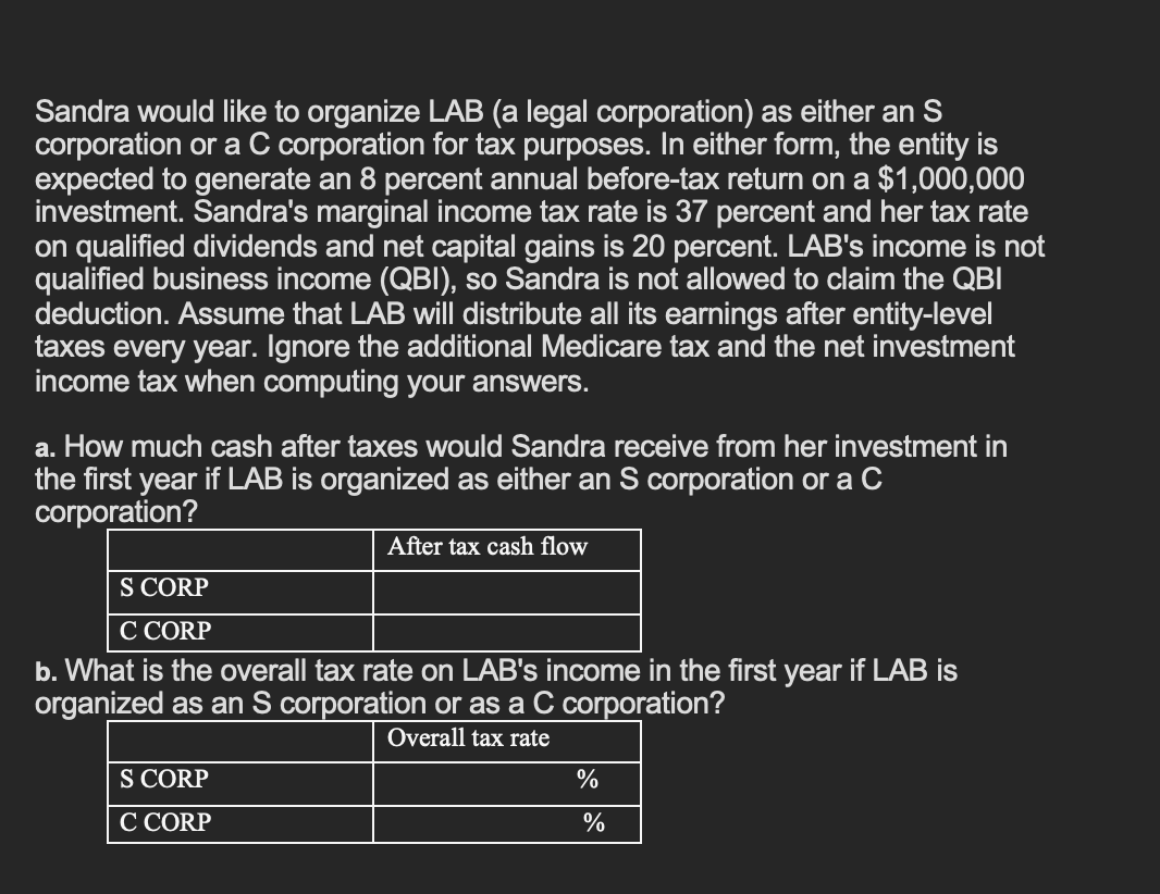 Sandra would like to organize LAB (a legal | Chegg.com