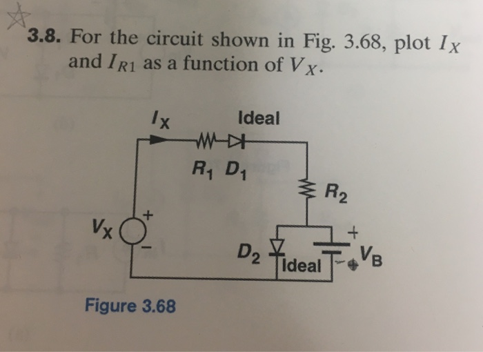 Solved 3.8. For the circuit shown in Fig. 3.68, plot Ix and | Chegg.com
