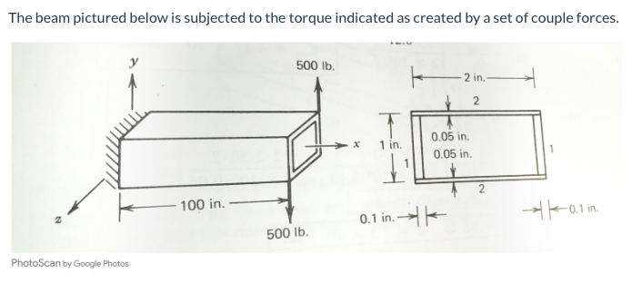 Solved The beam pictured below is subjected to the torque | Chegg.com