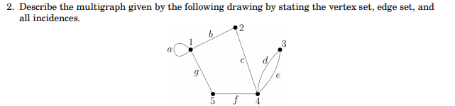 Solved 2. Describe the multigraph given by the following | Chegg.com