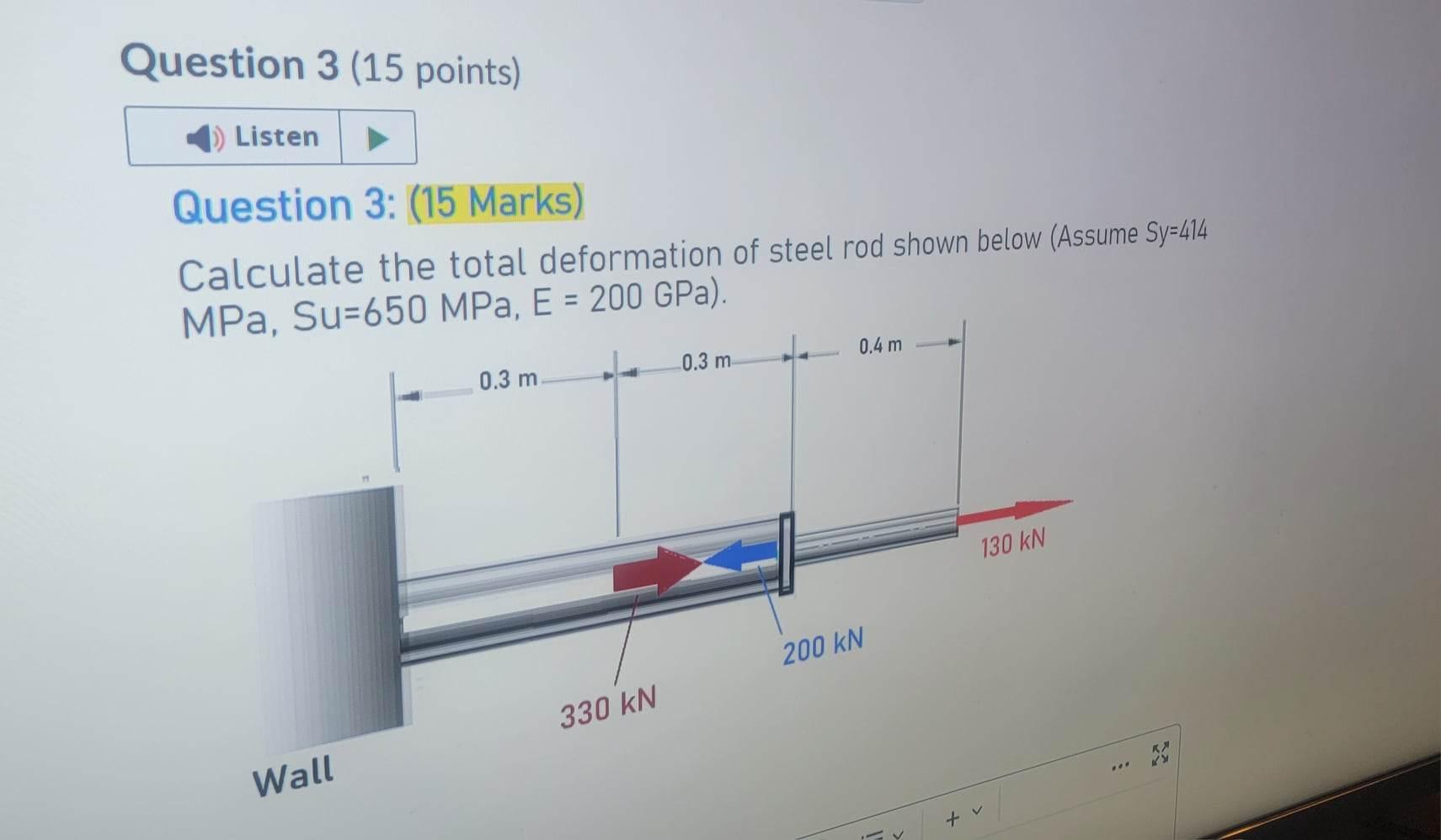Solved Calculate the total deformation of steel rod shown | Chegg.com