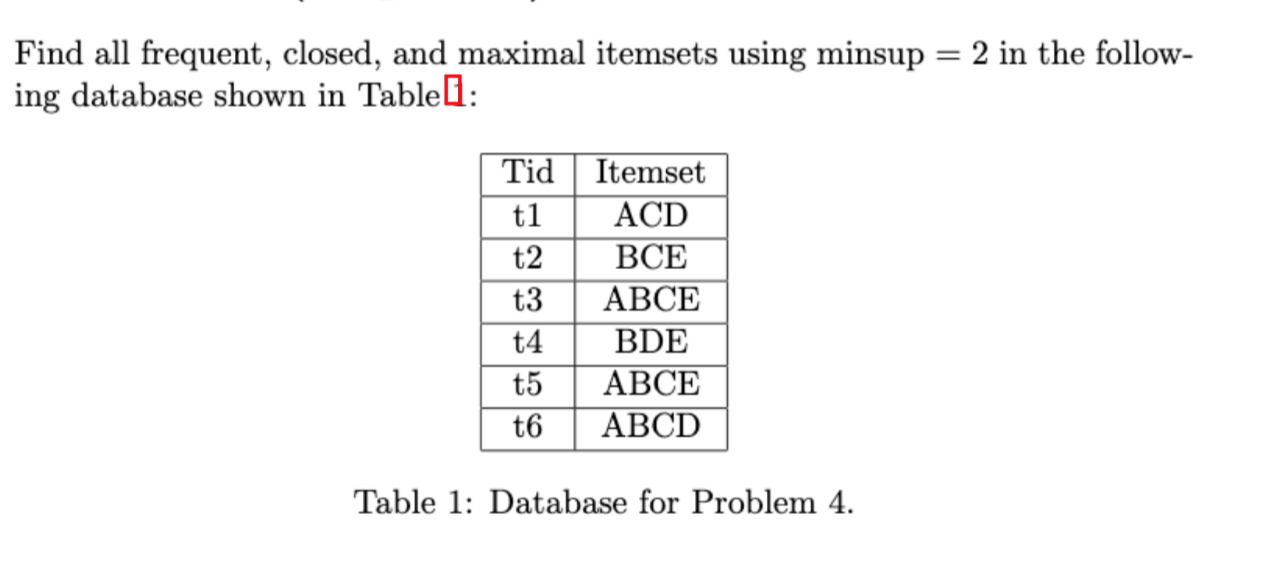 Solved Find all frequent, closed, and maximal itemsets using | Chegg.com