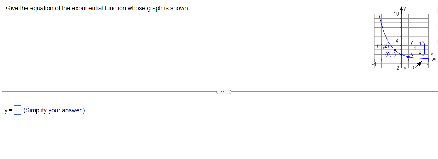 Solved Give the equation of the exponential function whose | Chegg.com
