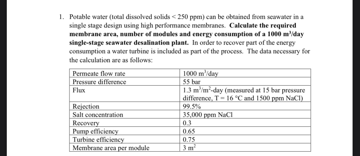 Solved Potable water (total dissolved solids