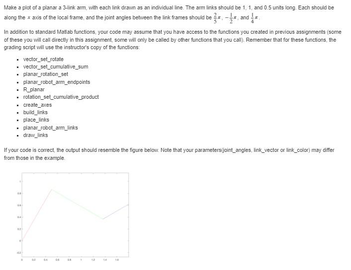 Solved Make a plot of a planar a 3-link arm, with each link | Chegg.com