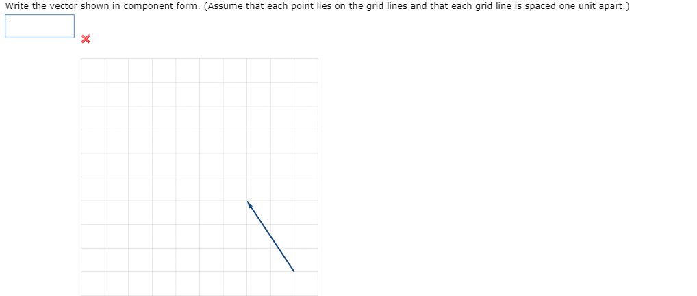 Solved Given initial point P1 = (-1, 2) and terminal point | Chegg.com