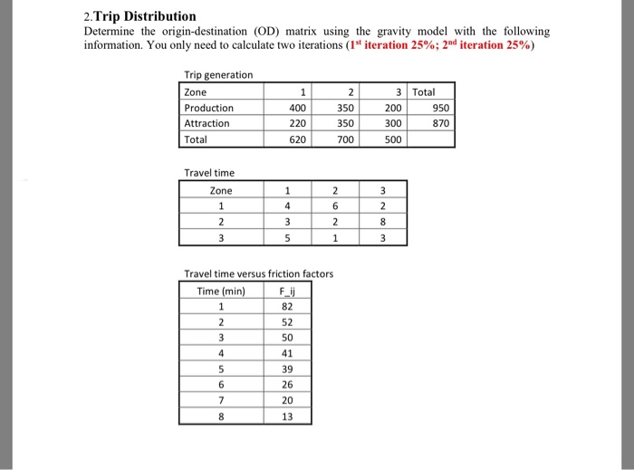 Solved 2.Trip Distribution Determine the origin-destination | Chegg.com