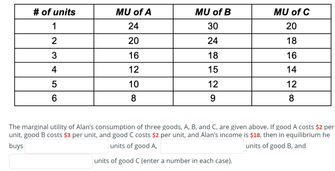 Solved # of units MU of A 24 MU of B 30 MU of C 20 1 2 20 24 | Chegg.com