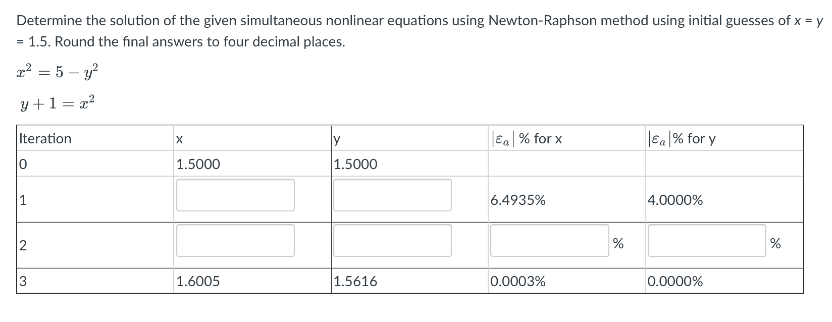 Solved Determine the solution of the given simultaneous | Chegg.com
