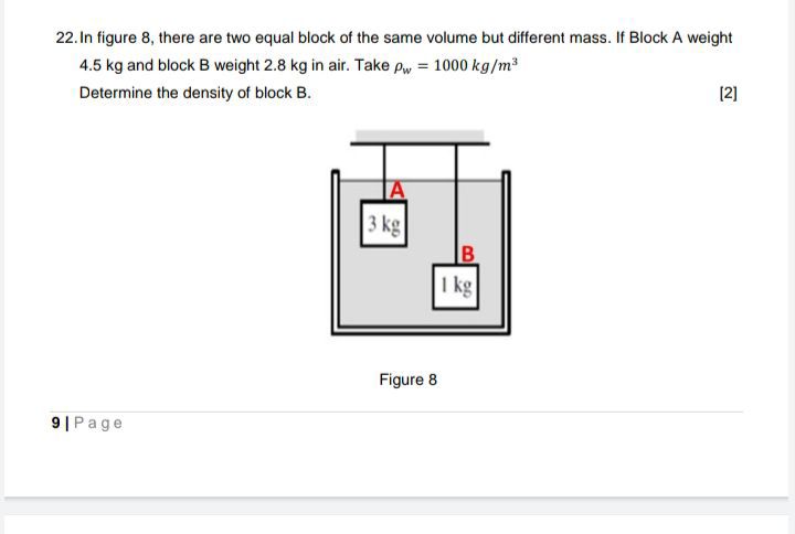 Solved 22. In figure 8 , there are two equal block of the | Chegg.com