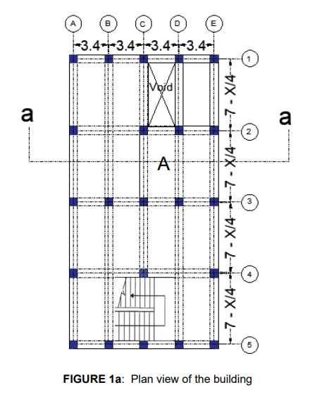 FIGURE 1a shows the plan view of a three-story | Chegg.com
