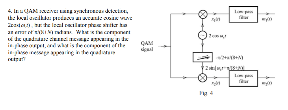 Solved Low-pass filter m (1) 4. In a QAM receiver using | Chegg.com