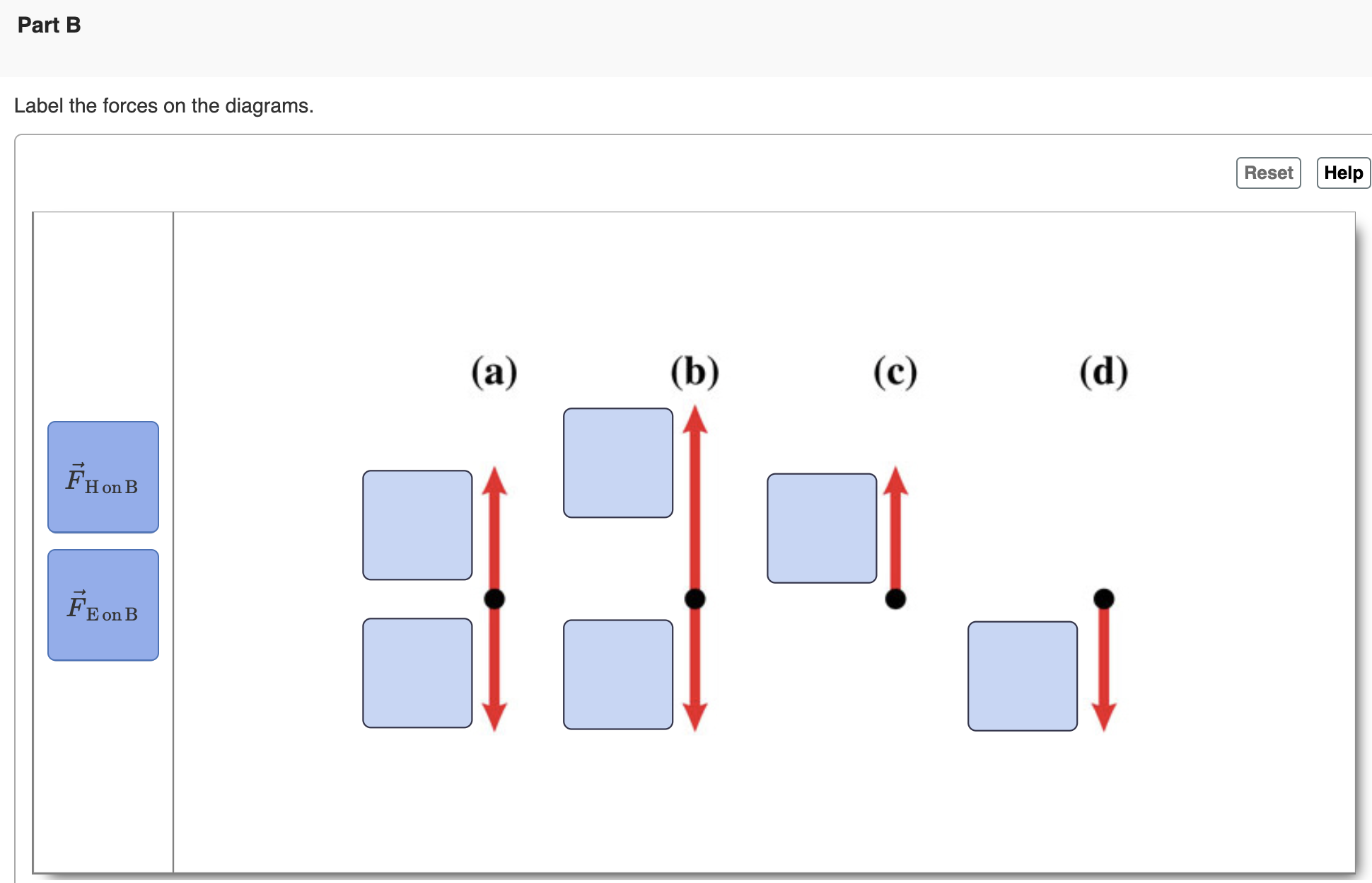 In (Figure 1) you see unlabeled force diagrams for | Chegg.com