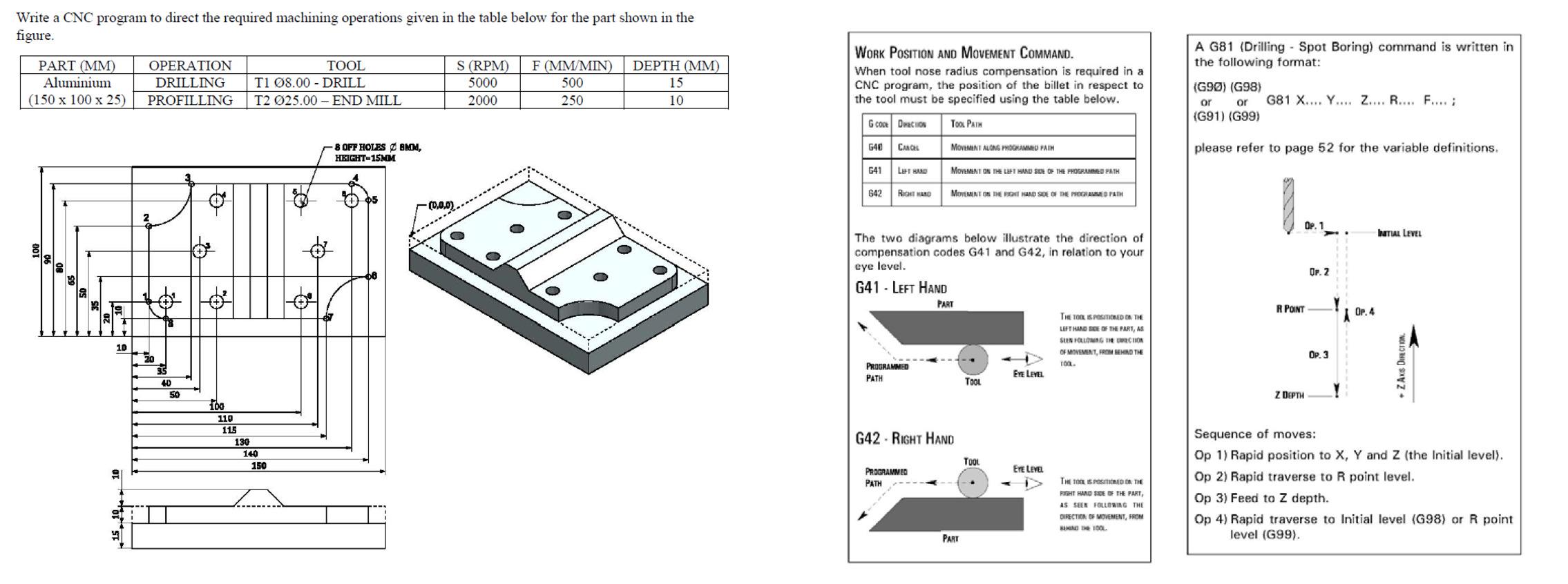 Solved Write a CNC program to direct the required machining | Chegg.com