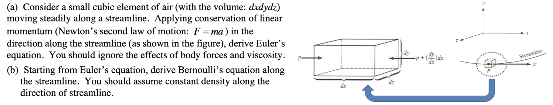 Solved (a) Consider a small cubic element of air (with the | Chegg.com