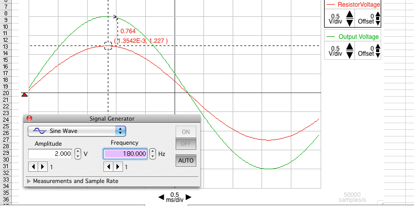 RCL Lab structure The following should all be | Chegg.com