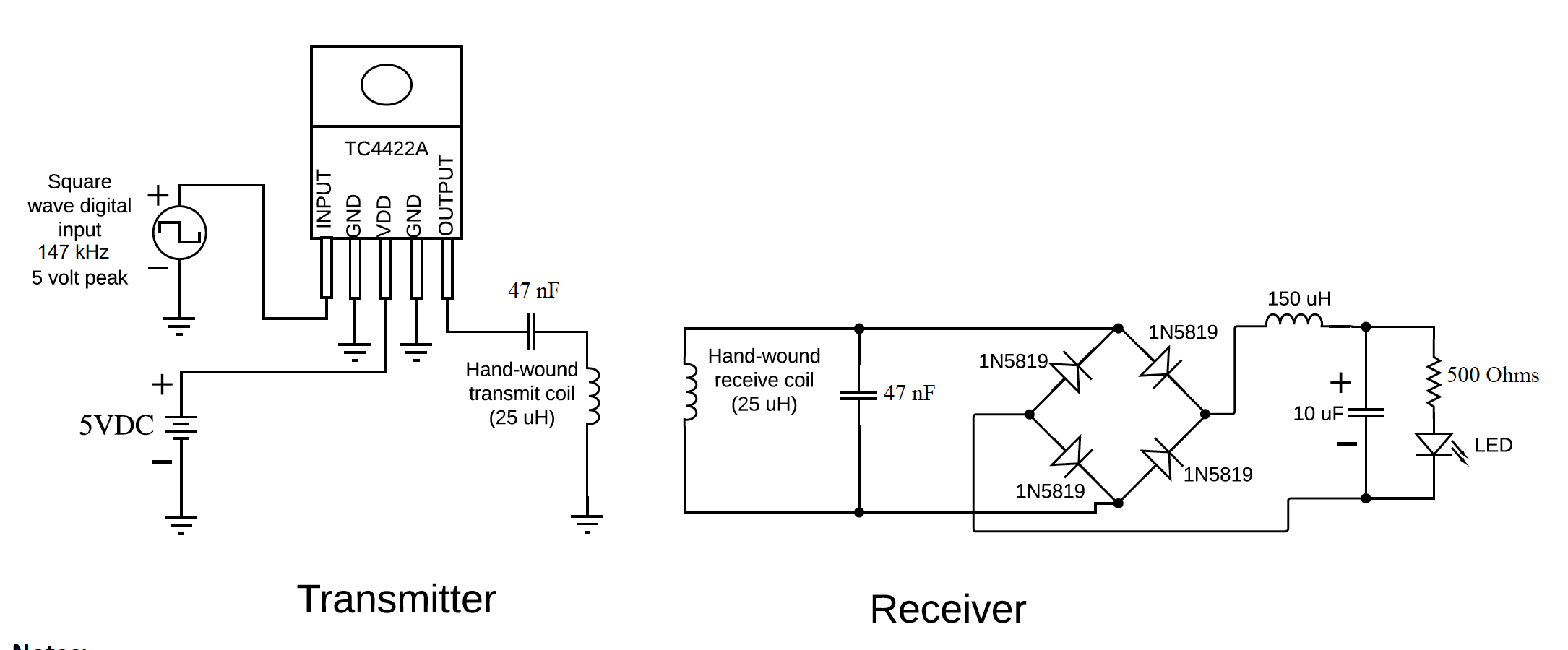 Solved Transmitter Receiver | Chegg.com