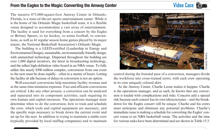 Solved Does Charlie have any extra personnel or a shortage | Chegg.com