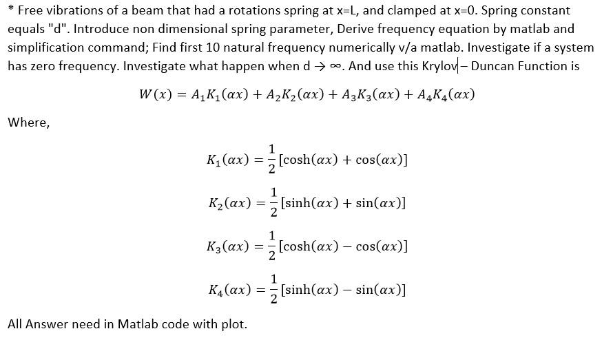 Solved * Free vibrations of a beam that had a rotations | Chegg.com