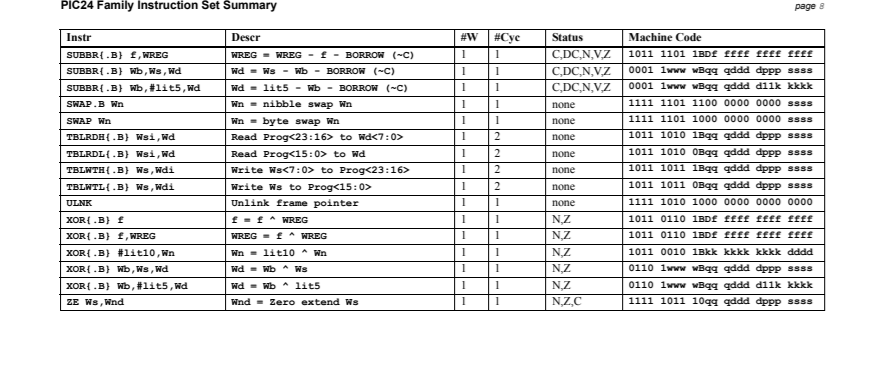 In Mplab Write And Compile Using The Simulator An