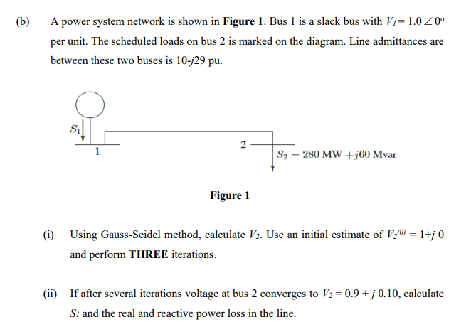 Solved (b) A power system network is shown in Figure 1. Bus | Chegg.com