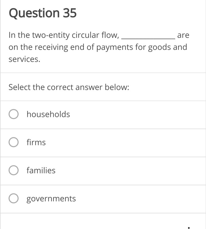 Solved Question 35 In the two-entity circular flow, are on | Chegg.com