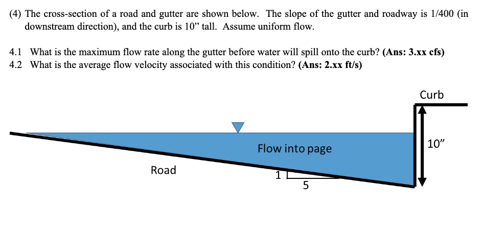 Solved (4) The cross-section of a road and gutter are shown | Chegg.com