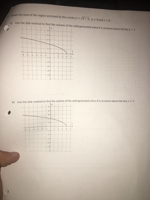Solved Shade the area of the region enclosed by the curves y | Chegg.com