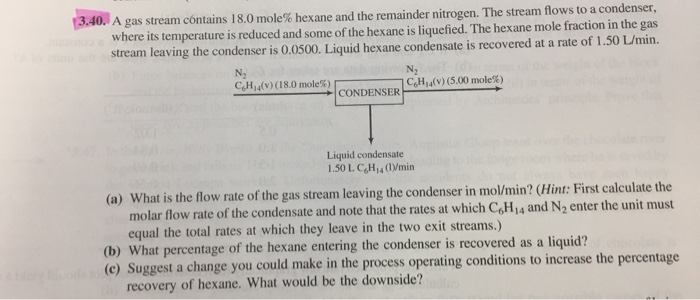 Solved A gas stream contains 18.0 mole% hexane and the | Chegg.com