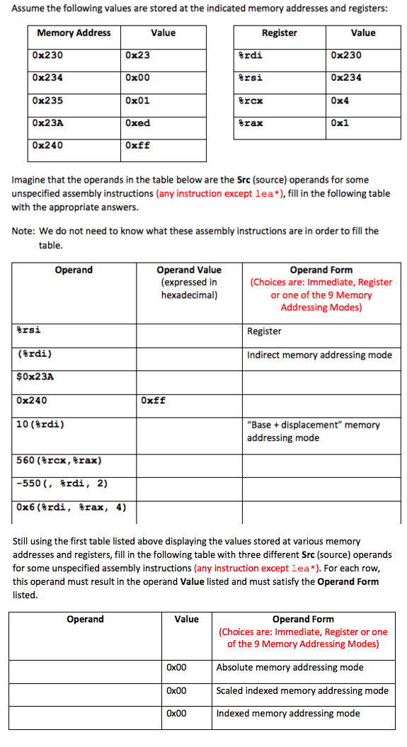 Solved Assume the following values are stored at the | Chegg.com