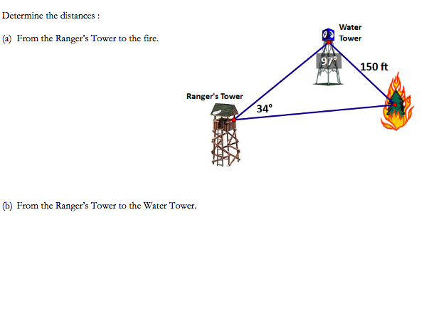 Solved Determine the distances : (a) From the Ranger's Tower | Chegg.com