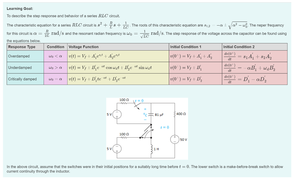 Solved Learning Goal: To describe the step response and | Chegg.com