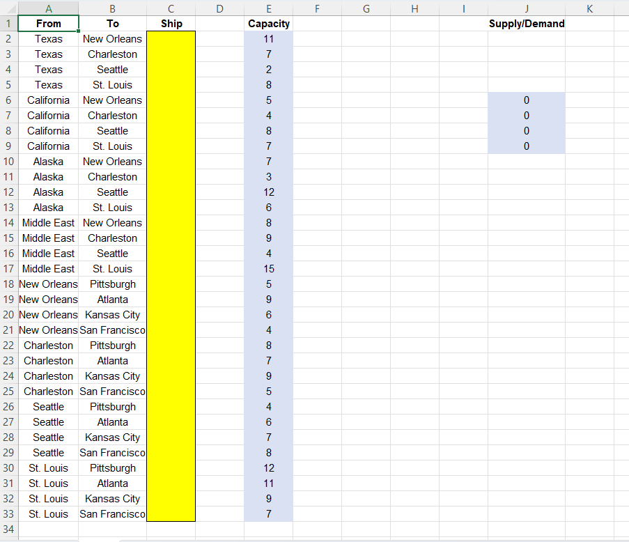 Solved Here's the questionHere's the excelPlease only answer | Chegg.com