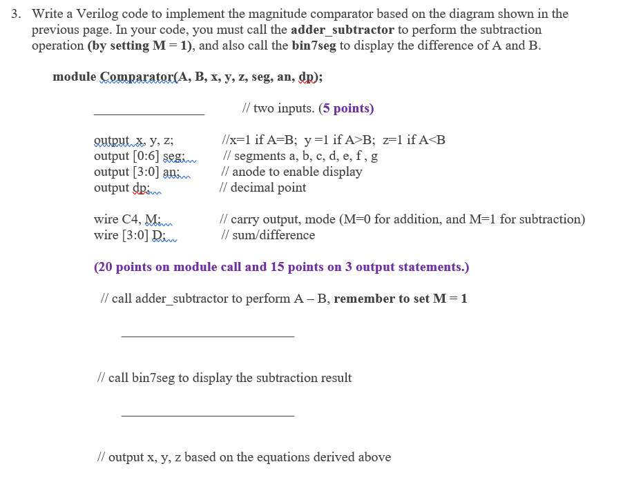 The magnitude comparator has two 4-bit inputs, A and | Chegg.com
