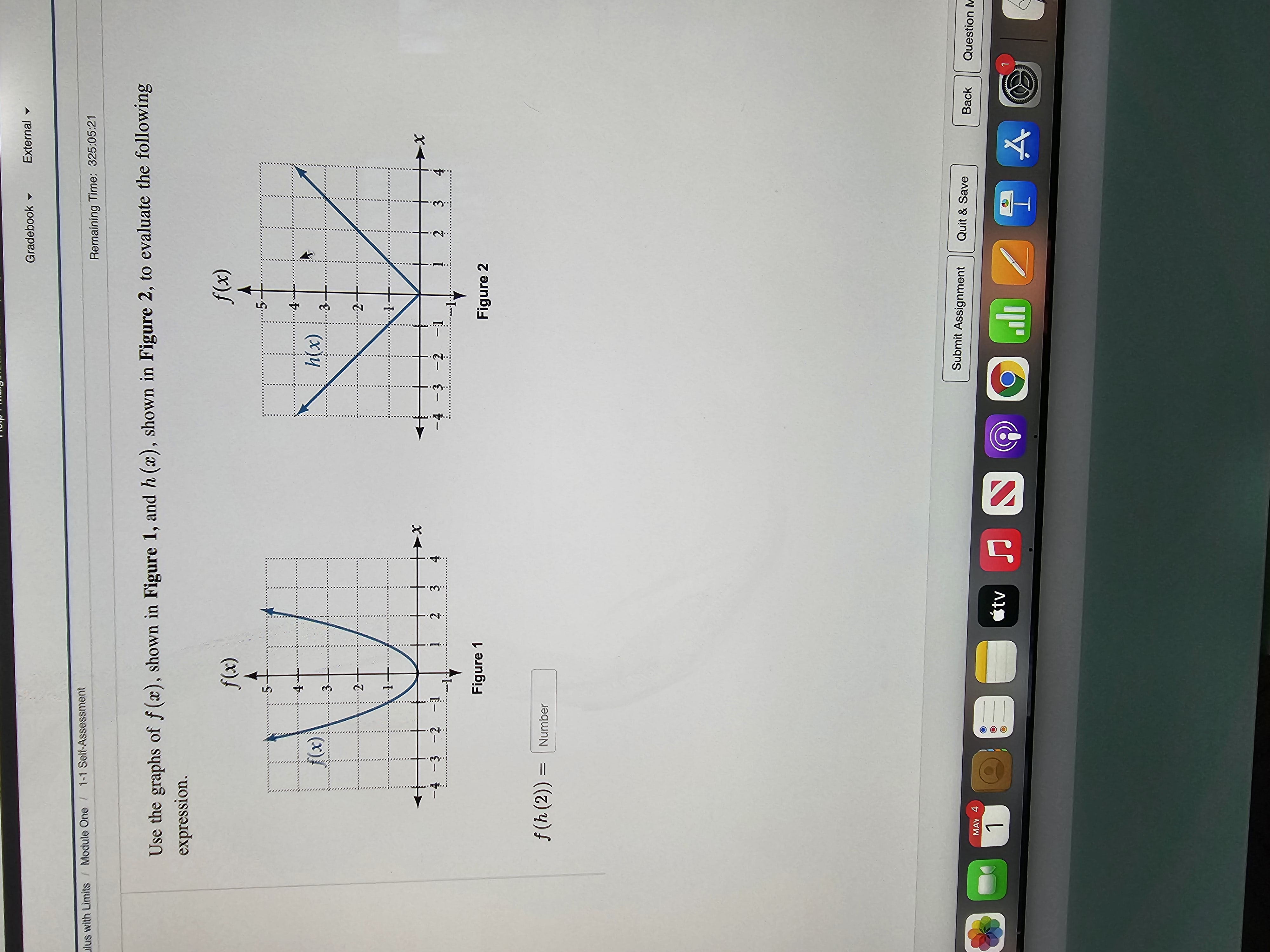 Solved Use the graphs of f(x), shown in Figure 1, and h(x), | Chegg.com