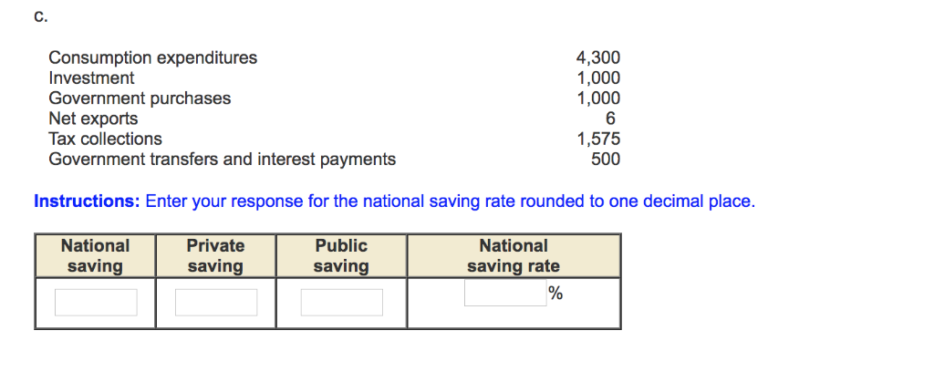 Solved In each part that follows, use the economic data | Chegg.com