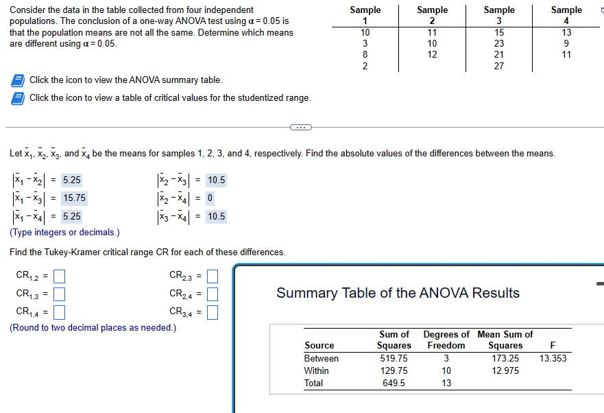 Solved Consider the data in the table collected from four | Chegg.com