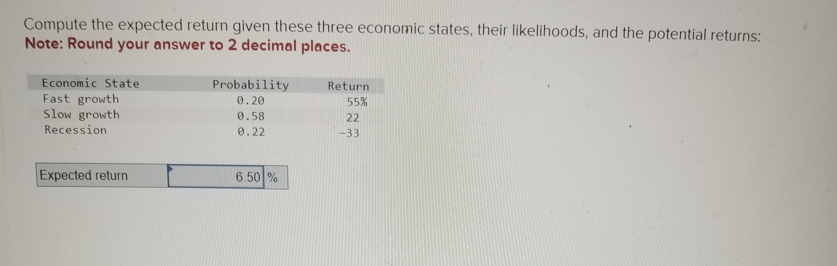 Solved Compute the expected return given these three | Chegg.com