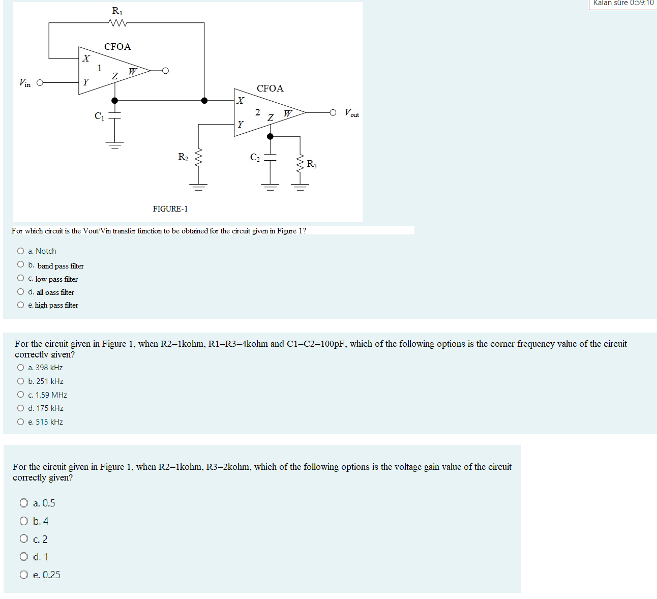 Solved For which circuit is the Vout/Vin transfer function | Chegg.com