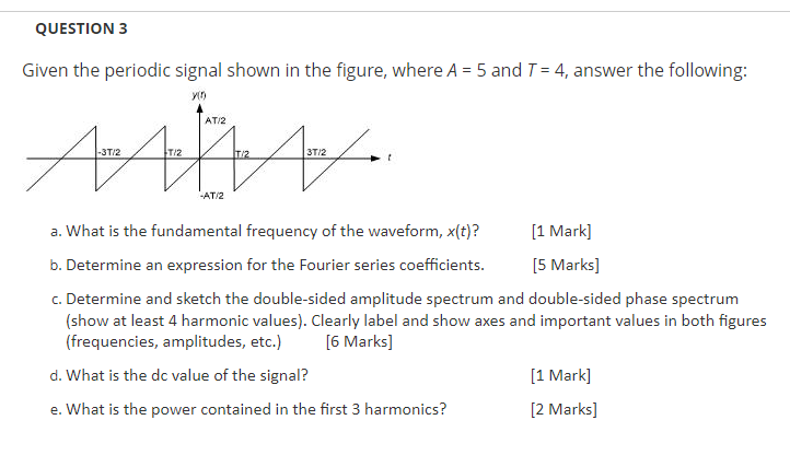 Solved QUESTION 3 Given the periodic signal shown in the | Chegg.com