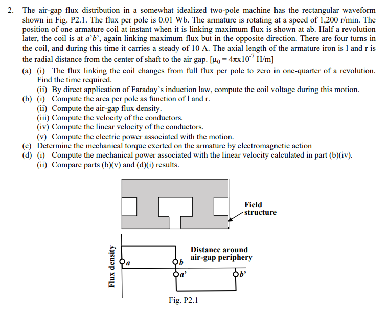 Solved 2. The air-gap flux distribution in a somewhat | Chegg.com
