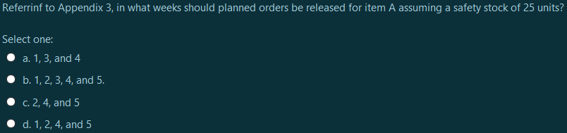 Solved Appendix 3 Period 3 1 2 4 5 6 Gross Requirements 50 | Chegg.com