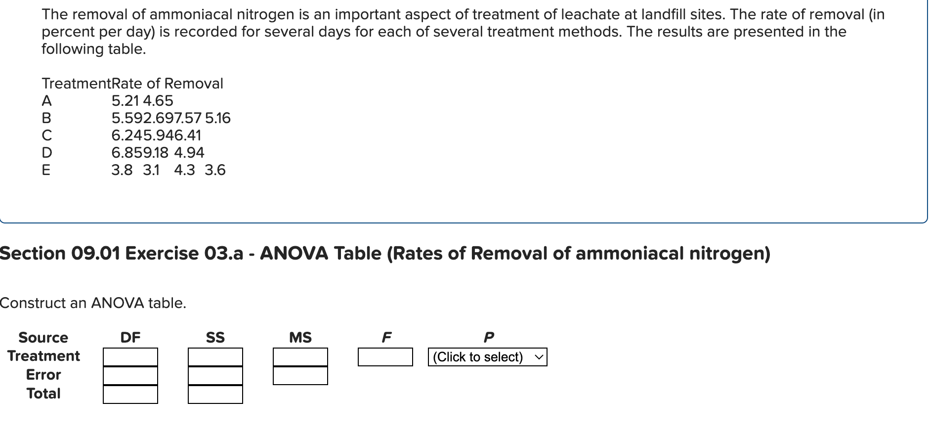 Solved The removal of ammoniacal nitrogen is an important | Chegg.com